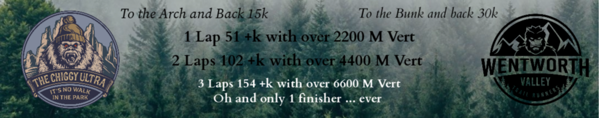 Results - RaceRoster