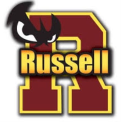 2024 — Russell All Comers #1 2024 — Race Roster — Registration ...