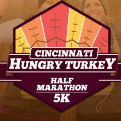 Results - RaceRoster