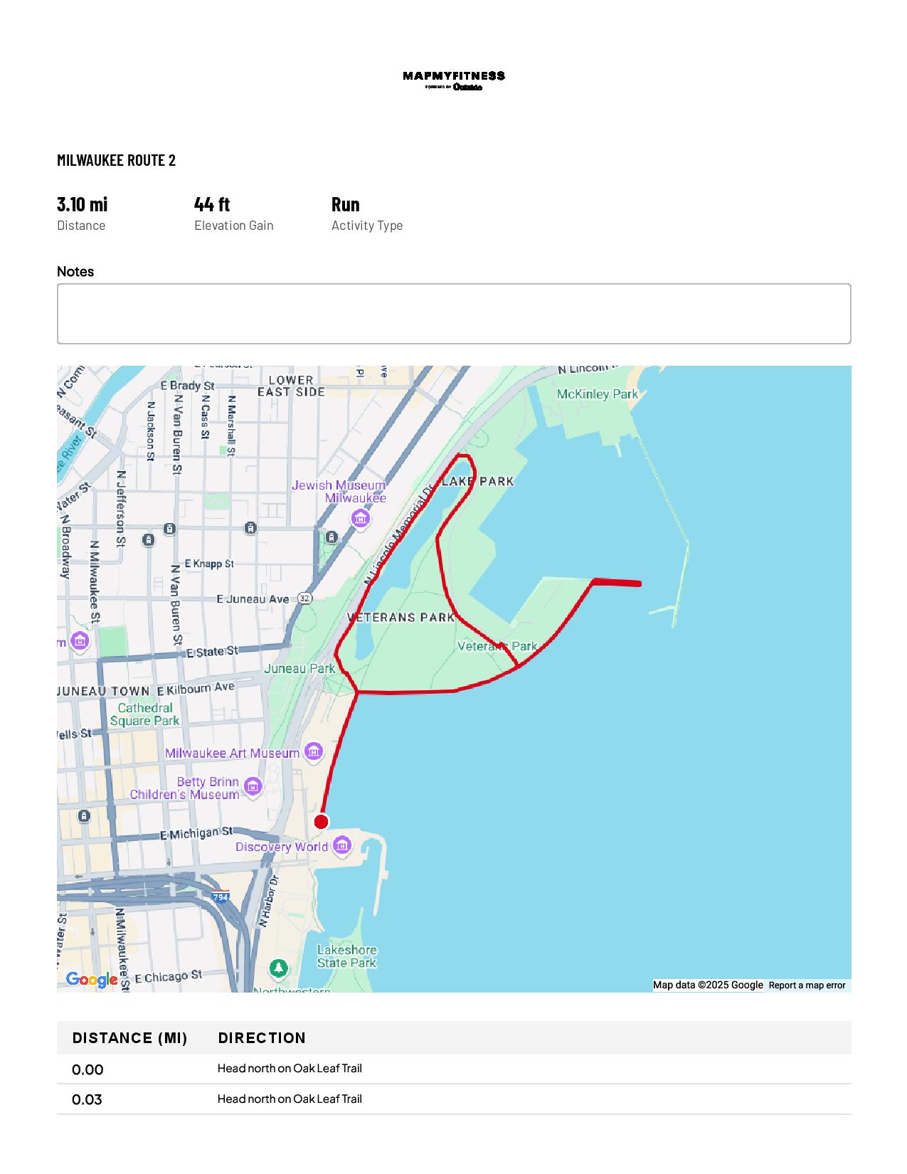 2025 — BAIRD'S GIB — Race Roster — Registration, Marketing, Fundraising