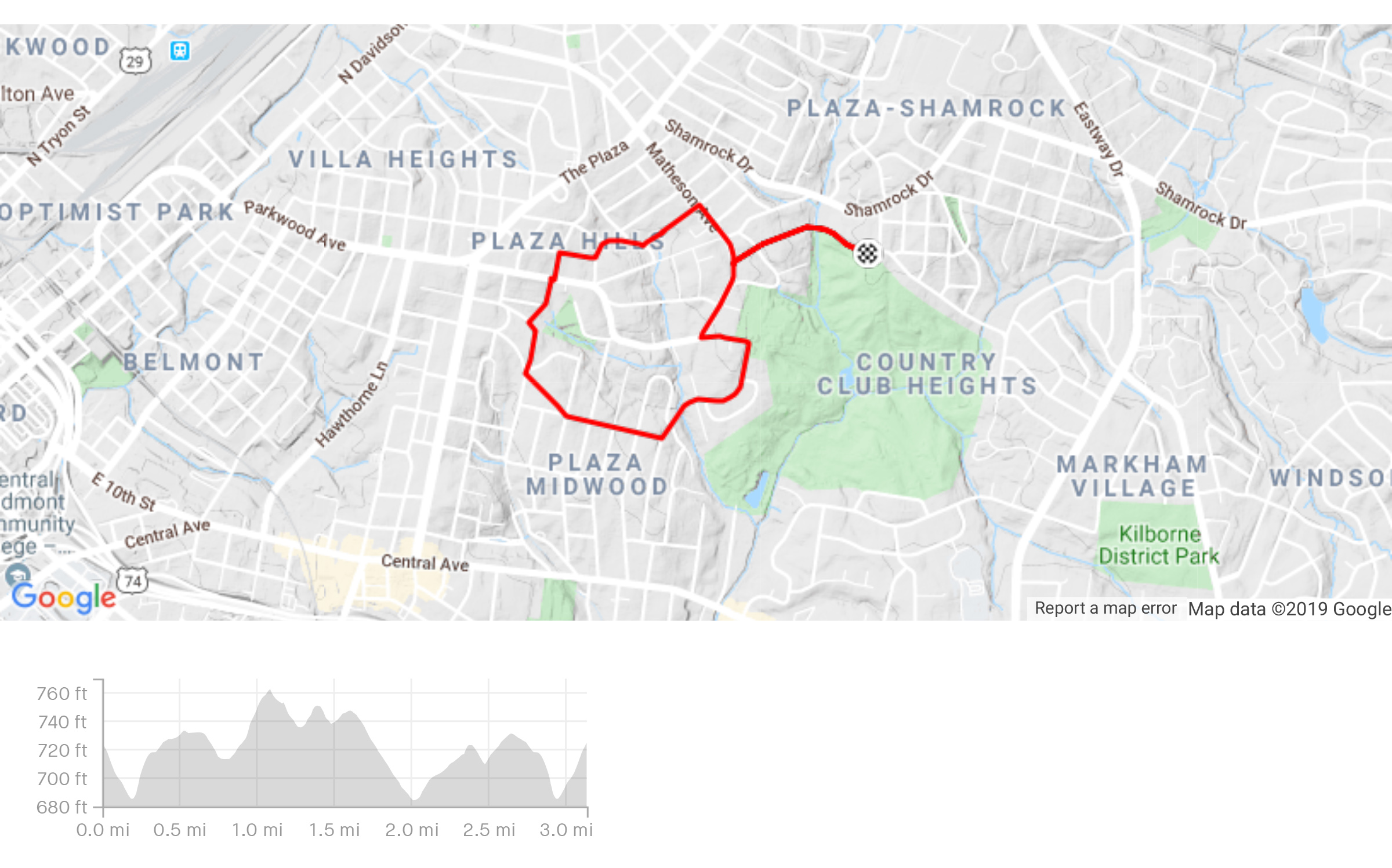 Course — 2020 — Shamrock Shuffle Race Roster — Registration, Marketing ...
