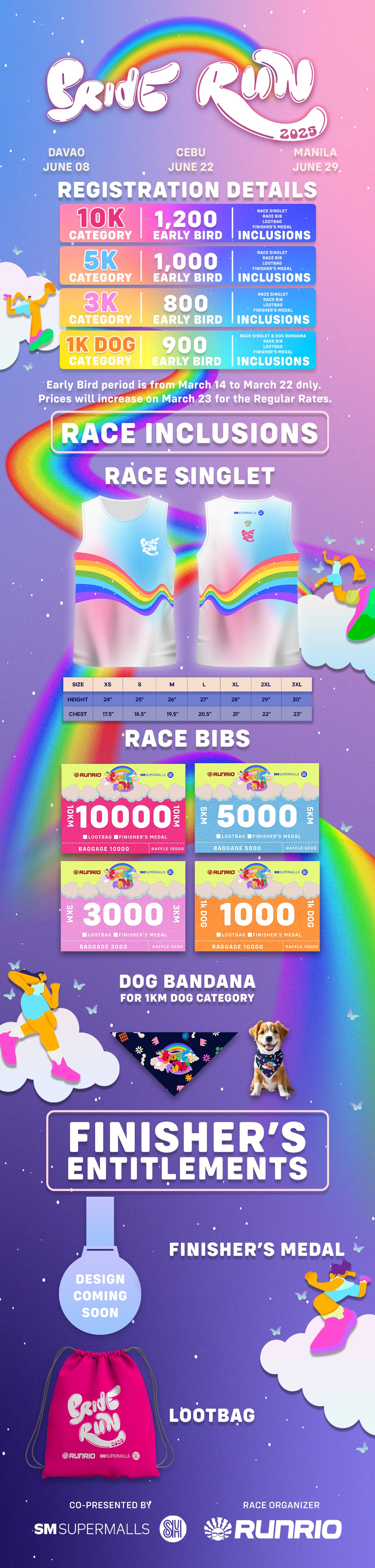 2025 — RUNRIO Pride Run 2025 — Race Roster — Registration, Marketing ...