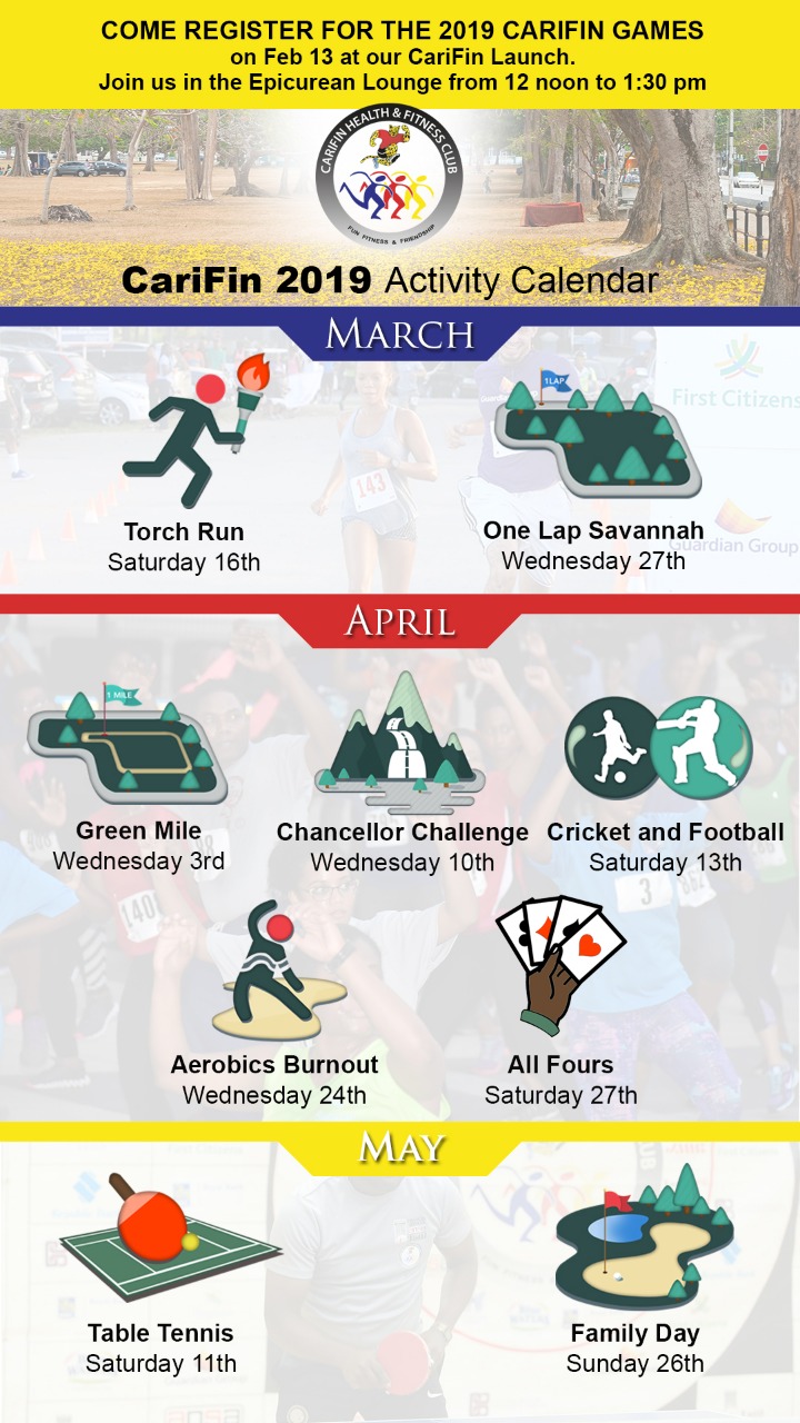2019 — Carifin Games 2019 — Race Roster — Registration, Marketing ...