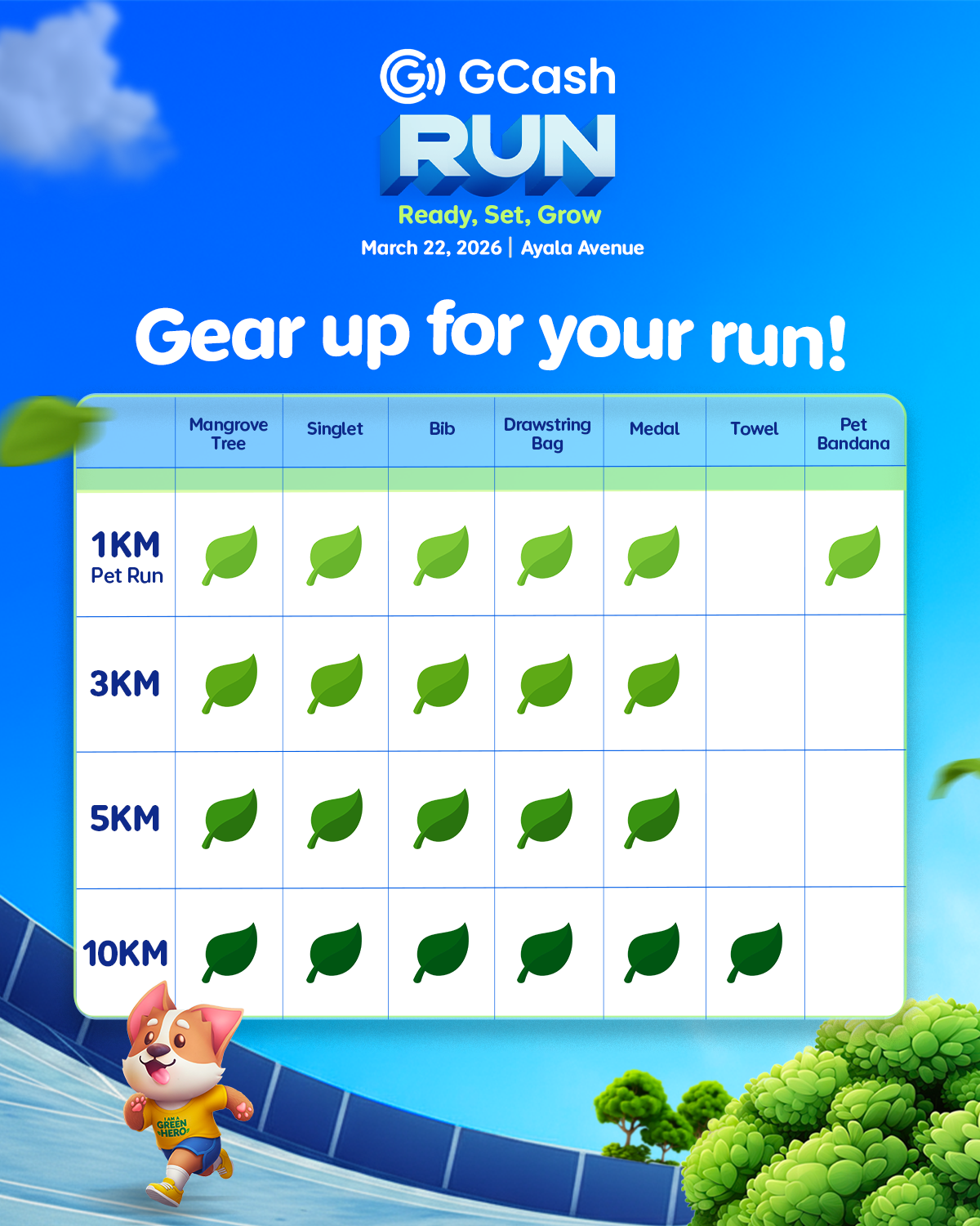 2026 — GCash Run 2026 — Race Roster — Registration, Marketing, Fundraising