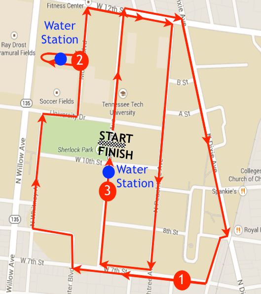 2016 — THE FINAL RUN — Race Roster — Registration, Marketing, Fundraising