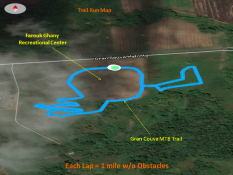 2016 — GRAN COUVA TRAIL RUN AND RIDE — Race Roster — Registration ...